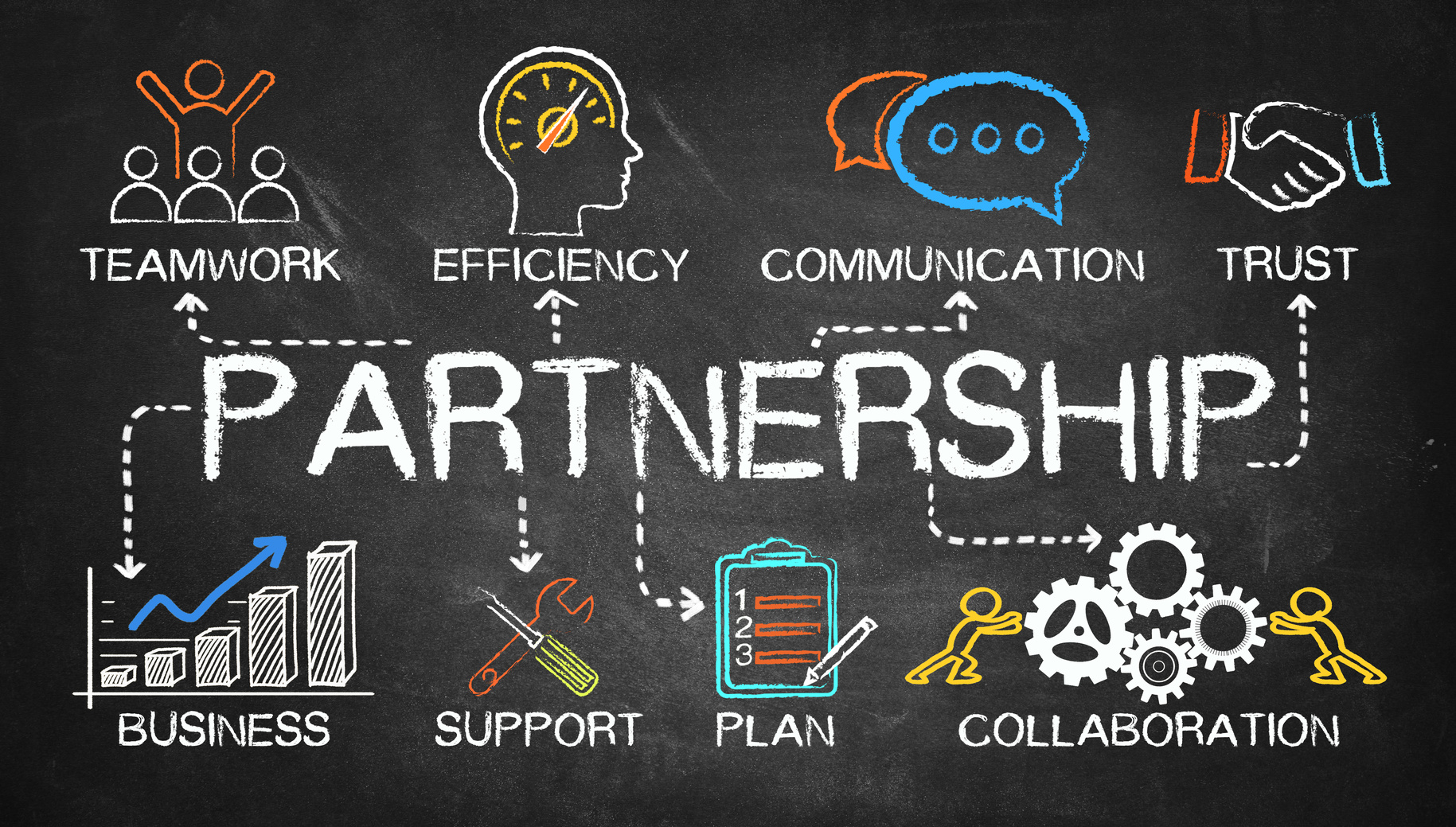 Structuring a California Partnership — Business Lawyers Blog — August 3 ...